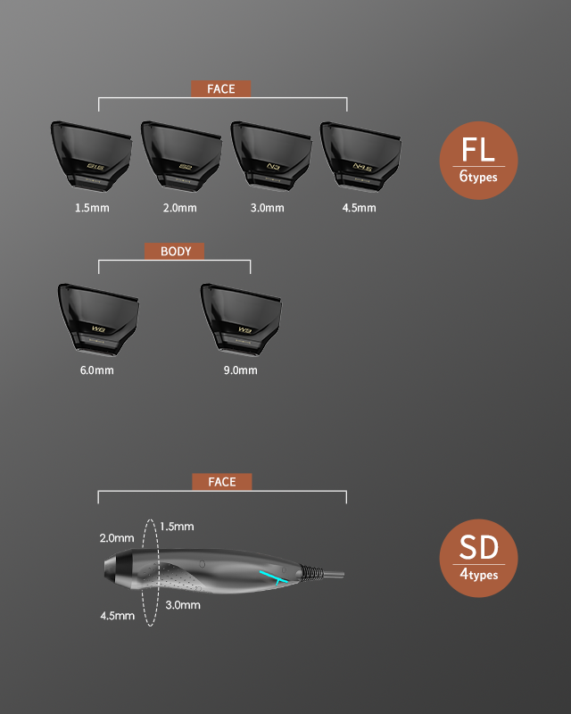 Hifu Machine - MFUpro®
